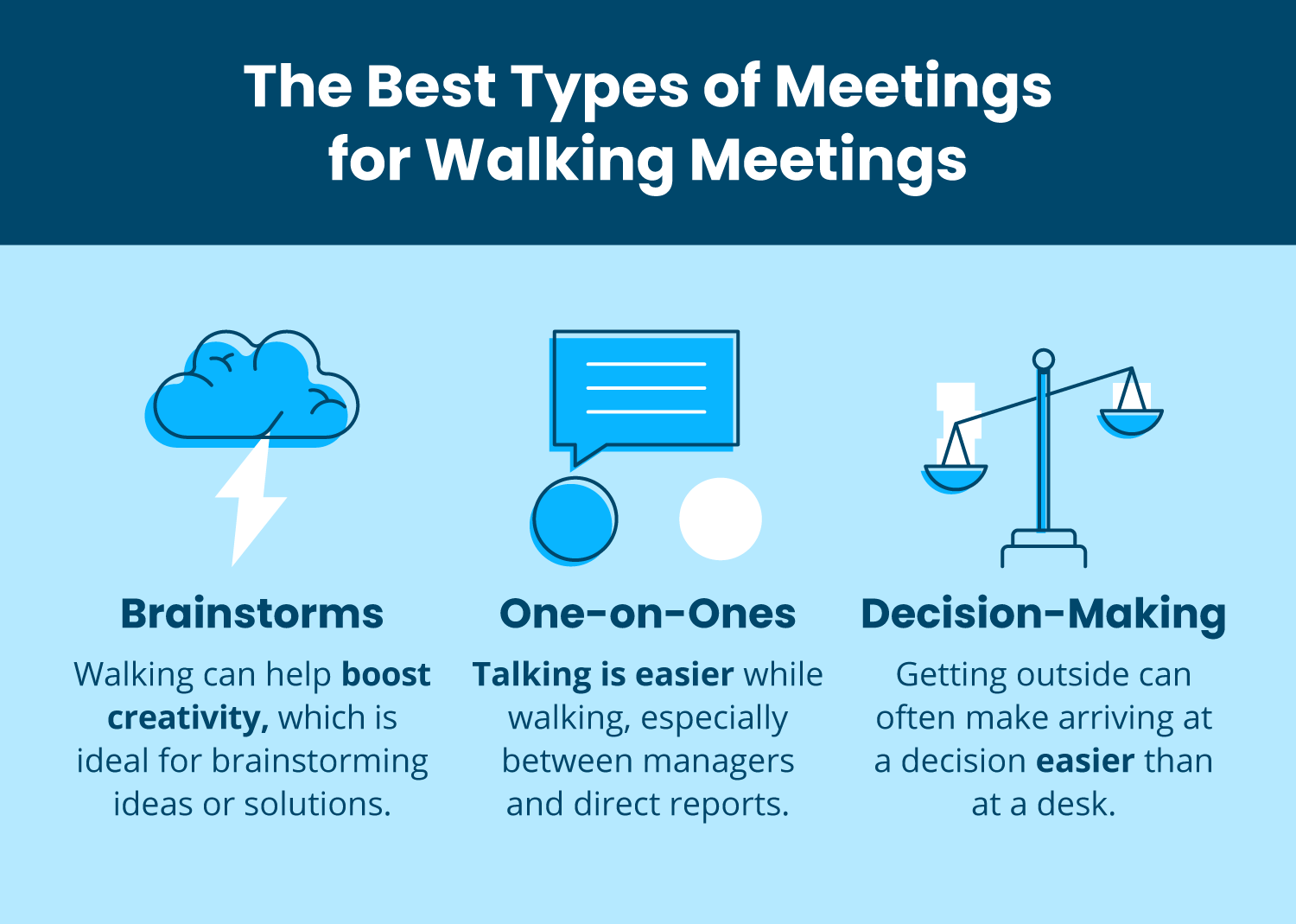 11 Ways Walking Meetings Can Benefit Your Health and Productivity ...