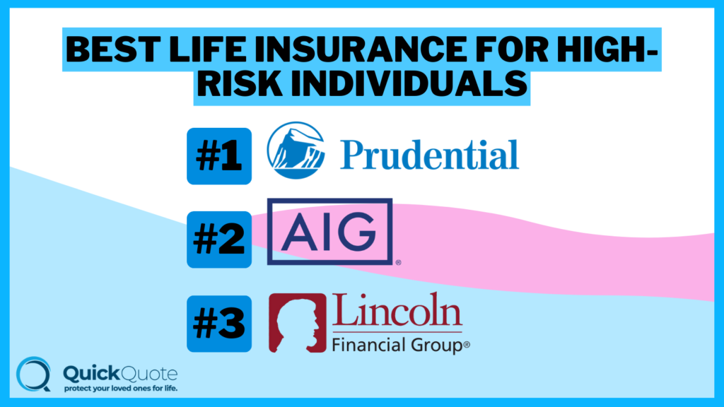 Best Life Insurance for High-Risk Individuals in 2024 (Top 10 Companies ...