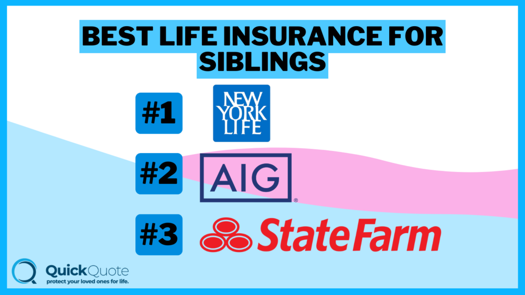 Best Life Insurance for Siblings in 2024 (Top 10 Companies ...