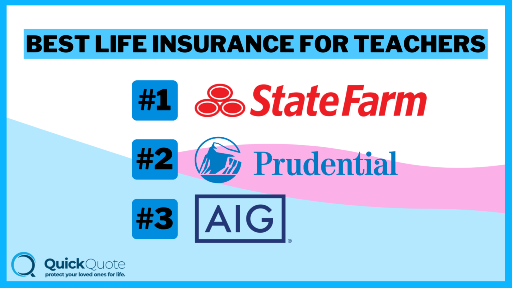 Best Life Insurance for Teachers in 2025 (Top 10 Providers ...