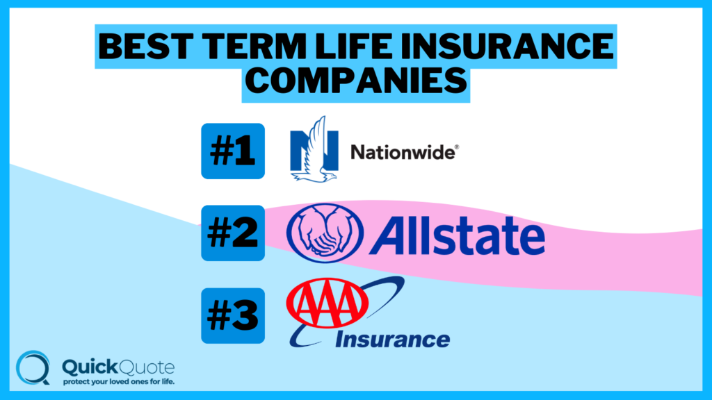 10 Best Term Life Insurance Companies in 2025 (Top 10 Companies ...