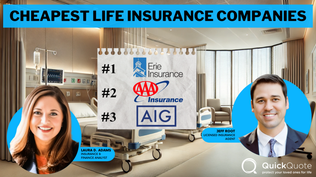 10 Cheapest Life Insurance Companies in 2026 | QuickQuote.com